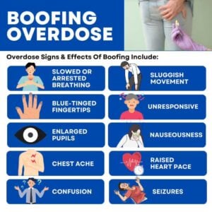 Boofing: Risks, Effects & Safety Tips | Paramount Recovery